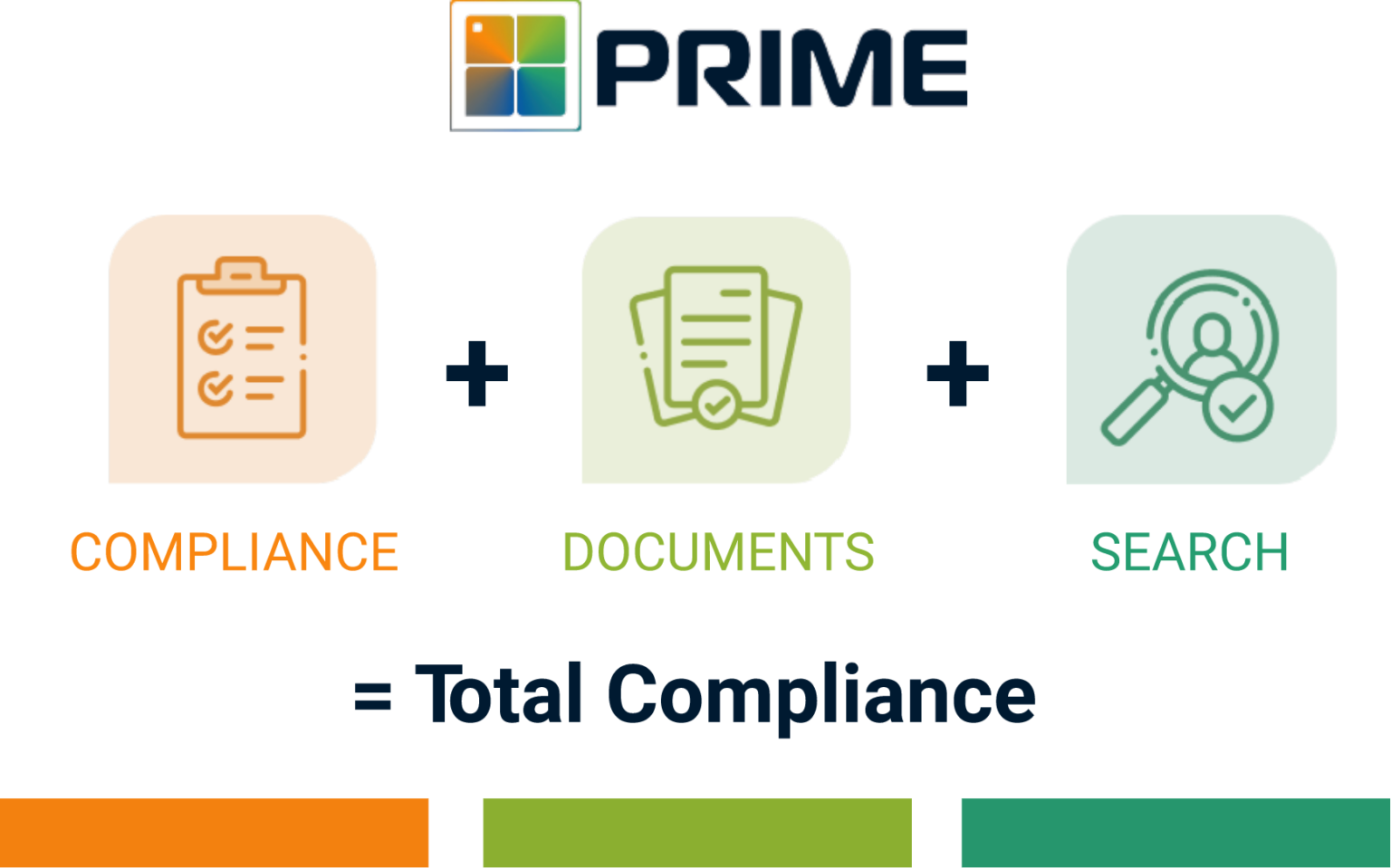 Regulatory Compliance Management & Corporate Compliance Solutions